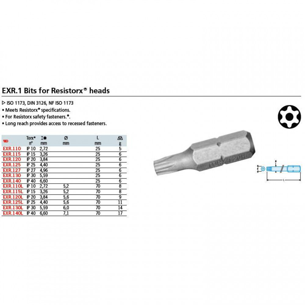 Resistorx Bit 1/4" Hex Dr RT10x25mm Facom EXR.110